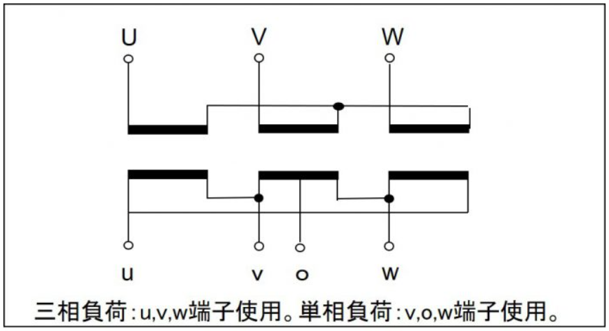 灯動トランスについて | 名無し電気管理事務所