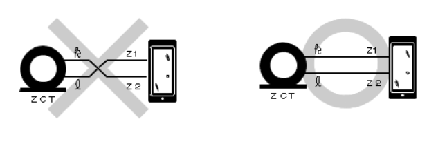 零相変流器（ZCT)についての点検方法や注意点まとめ | 名無し電気管理事務所