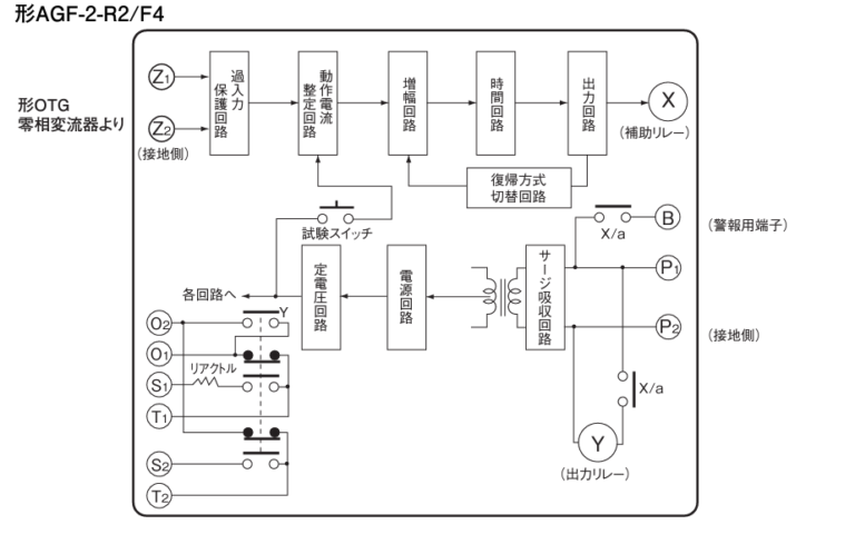 オムロン製地絡継電器AGF-2-R2の結線方法について | 名無し電気管理事務所
