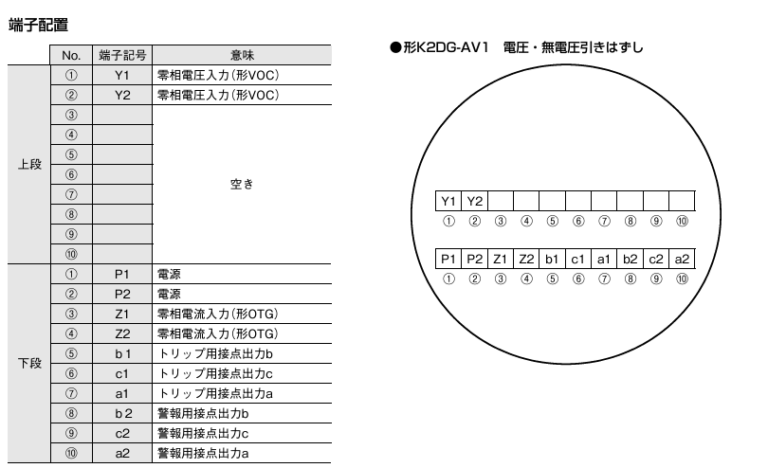 日本高圧製SOG（RDGV-3)の取扱方法まとめ | 名無し電気管理事務所