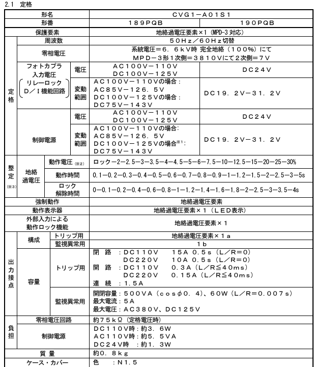 三菱製 地絡過電圧継電器（CVG1-A01S1）の試験方法と特性のまとめ | 名無し電気管理事務所
