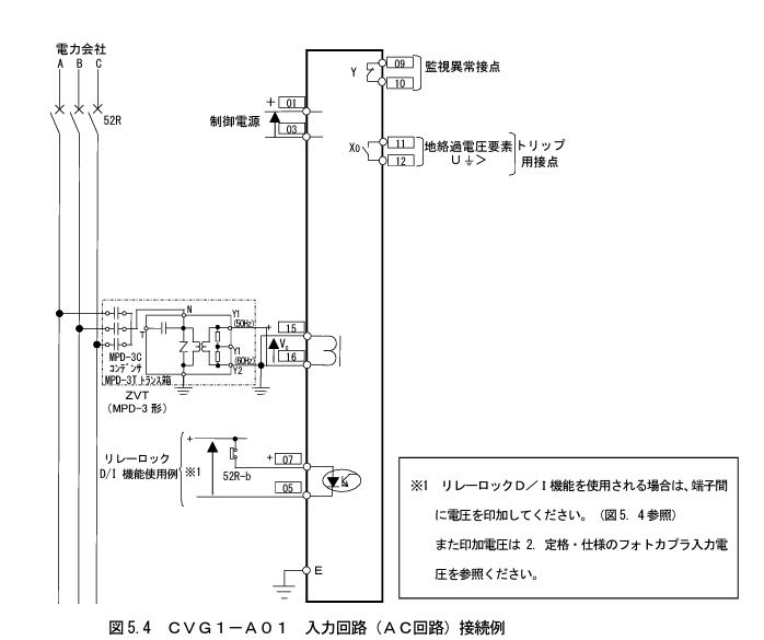 三菱製 地絡過電圧継電器（CVG1-A01S1）の試験方法と特性のまとめ | 名無し電気管理事務所