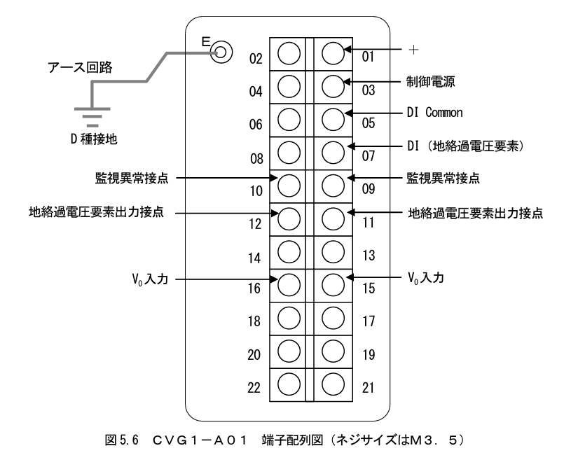 三菱製 地絡過電圧継電器（CVG1-A01S1）の試験方法と特性のまとめ | 名無し電気管理事務所