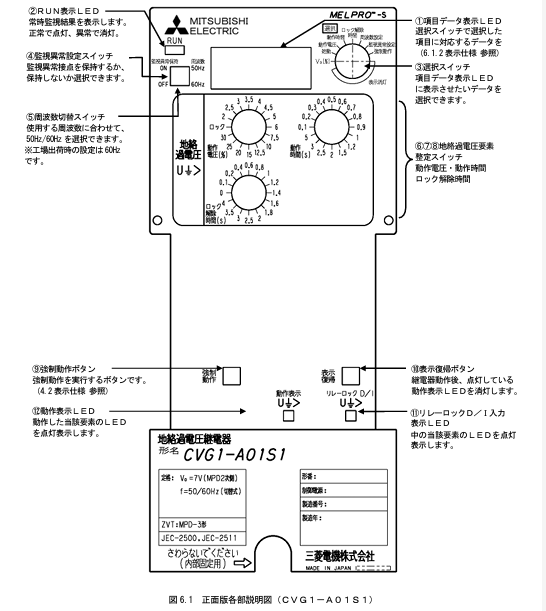 三菱製 地絡過電圧継電器（CVG1-A01S1）の試験方法と特性のまとめ | 名無し電気管理事務所