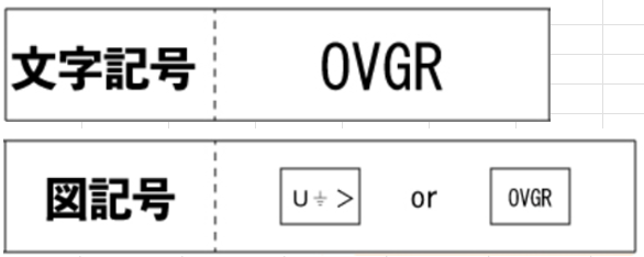 三菱製 地絡過電圧継電器（CVG1-A01S1）の試験方法と特性のまとめ | 名無し電気管理事務所