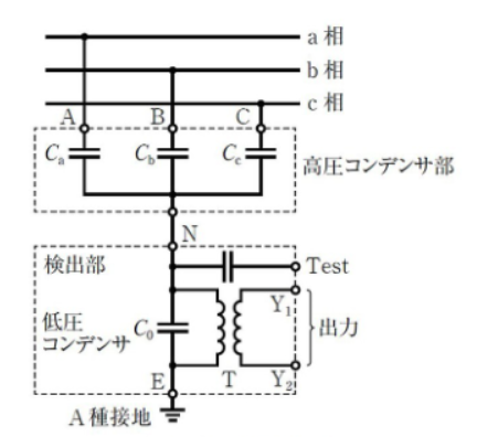 零相電圧検出装置（ZPD）の地絡電圧監視についてのまとめ | 名無し電気管理事務所
