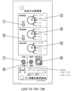 地絡方向継電器LDG71・73(光商工製)についてのまとめ | 名無し電気管理事務所