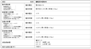 オムロン製 過電圧継電器(K2ZC-K2VA-N)の試験方法と特性のまとめ | 名無し電気管理事務所