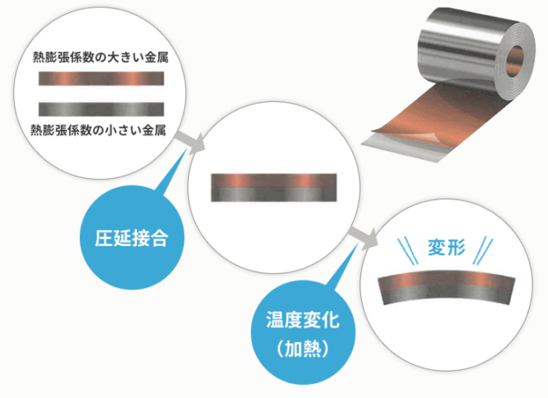 漏電リレーLEG-108Lシリーズ（光商工製）についてのまとめ | 名無し電気管理事務所