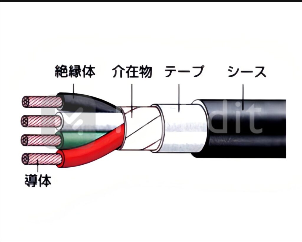 I0・I0r・I0c 漏れ電流についてのまとめ | 名無し電気管理事務所